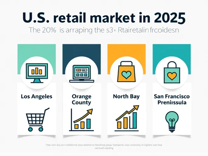 US Retail Sector Faces Key Opportunities Challenges in 2025