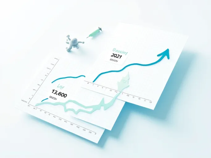 2024 Poland Rotavirus Gastroenteritis Case Statistics And Trend Analysis