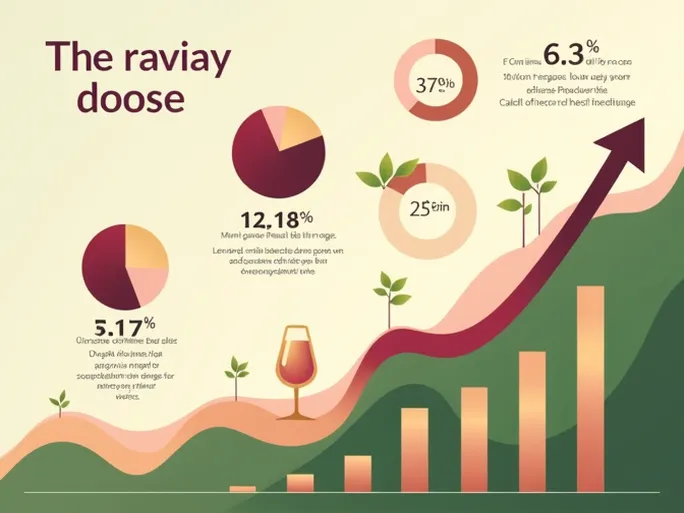 2024 Wine Import Market Review And Outlook In The Netherlands