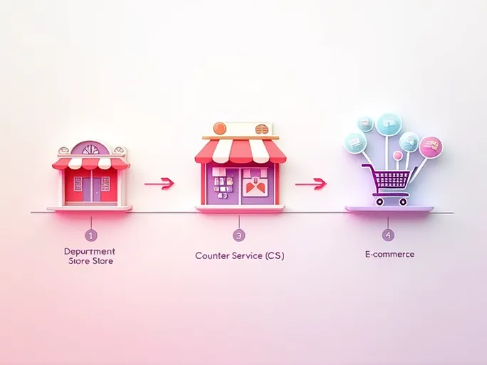 Reconstructing The Trust Ecosystem A New Era Of Offline Growth Is On The Horizon