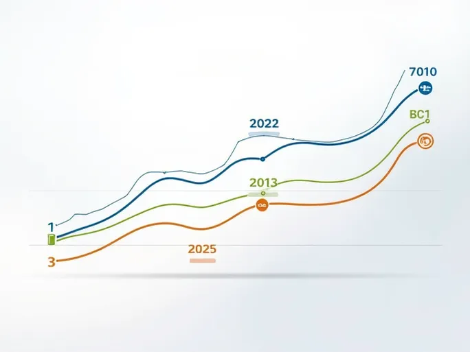 LinkedIn Dominates Portugal's Professional Networking Market