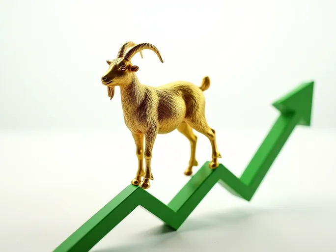 Myanmar Goat Prices Surge Due to Shortage Export Demand