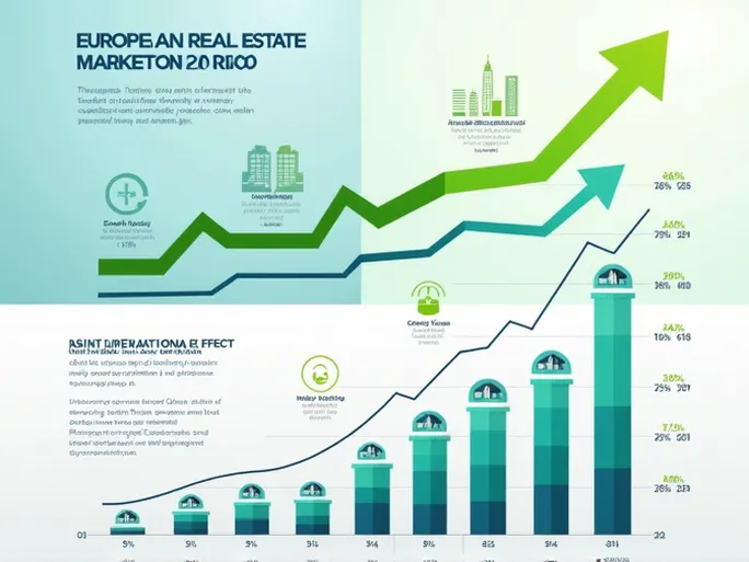 2020 European Real Estate Trends Opportunities and Challenges in the Face of Uncertainty