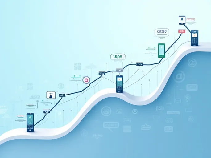 Trends In Average Annual Revenue For Mobile Communication Business In Finland