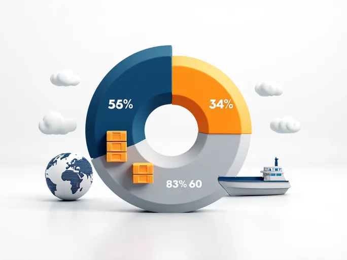 UK Freight Dominated by Shipping Containers, Construction Materials