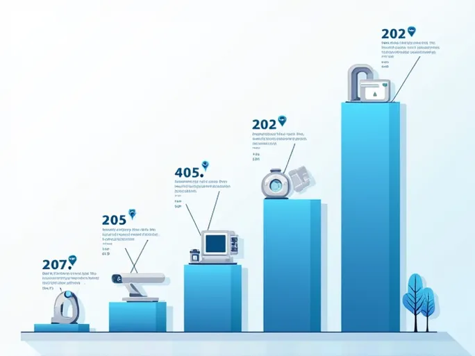 Denmark's Electromagnetic Medical Device Sector Set for $1.7B Growth by 2025