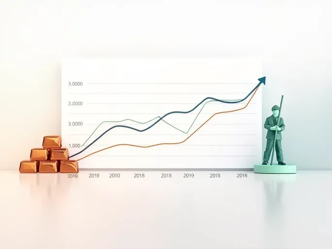 Hong Kong's Copper Export Volatility Reshapes Global Market Dynamics