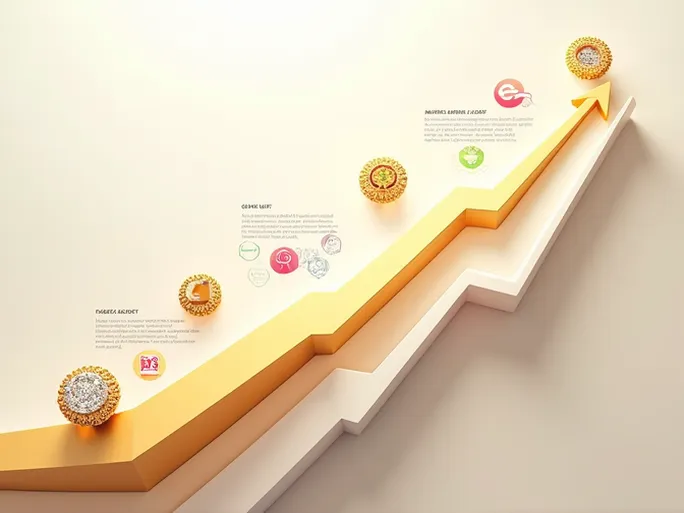 Chinas Jewelry Market to Grow Through 2033 on Digital Shift Middleclass Boom