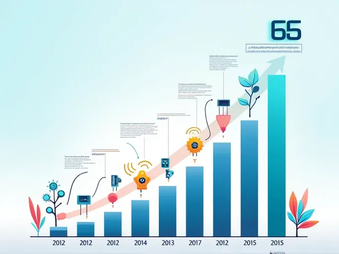 Denmark's Electronic Components Sector Poised for Major Growth by 2025
