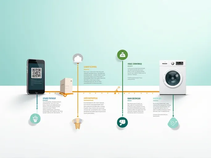 AAFA Pushes Digital Care Labels in Textile Industry
