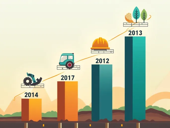 Pennsylvania Mining Support Sector Poised for $3.3B Growth by 2024