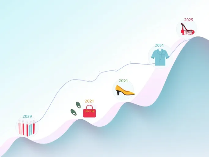 Significant Growth In Fashion Ecommerce User Penetration In The Uk By 2029