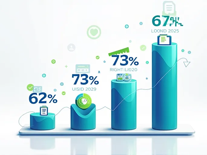UK Mobile Banking Adoption Nears 75% as Digital Shift Accelerates