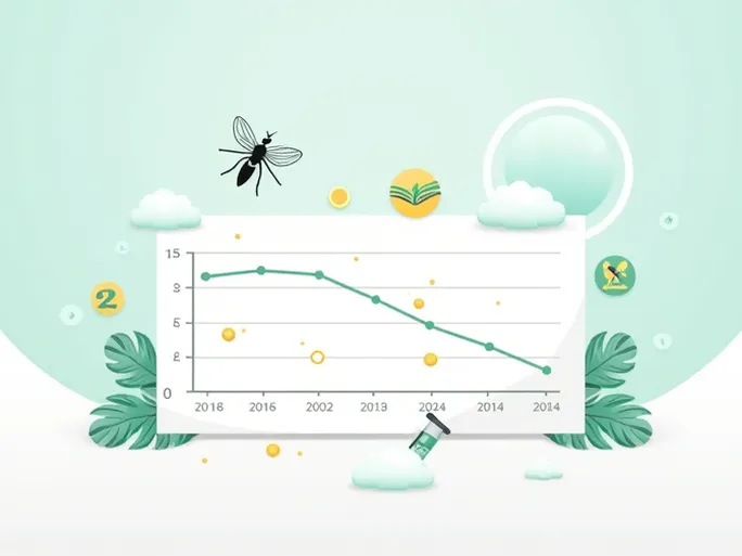 Suriname Reports No Cases Of Chikungunya In 2024 An Analysis Of Trends