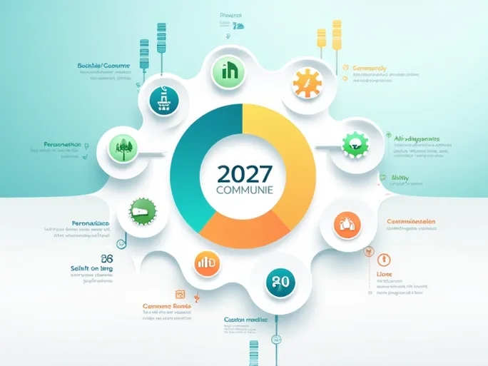Brand Communities and Digital Shift Shape Consumer Trends in 2027