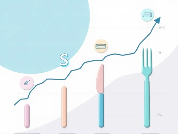 Trends in Asian Dining and Hotel Consumption A Spending Forecast Analysis for the Next Five Years