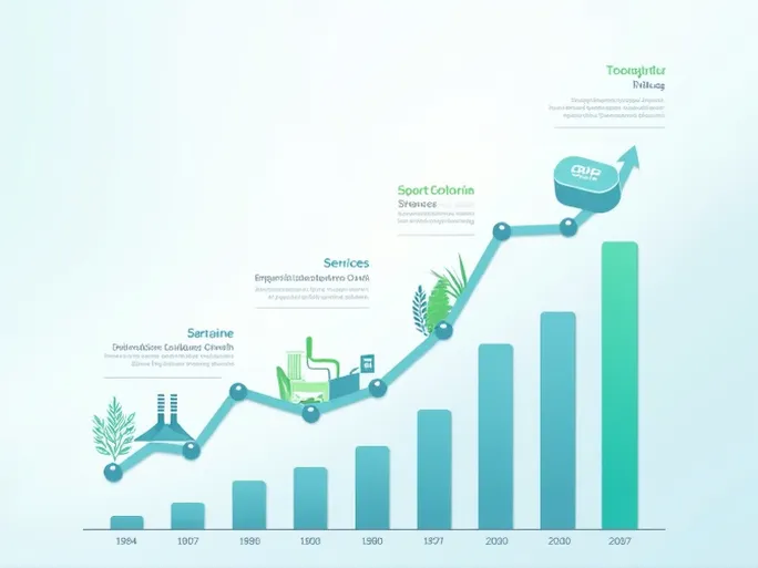 Indepth Analysis Gdp Growth Trends In Guatemala By 2030