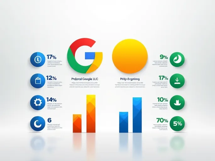 Google Leads Denmark's iPad Non-Gaming App Market, Nielsen Ranks Second