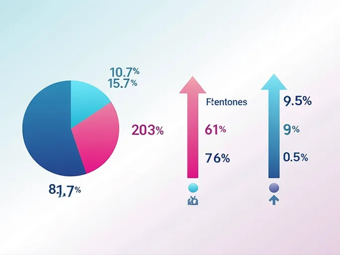 Gender Disparities in Online Shopping Trends in Morocco by 2025