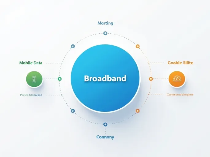 Broadband Dominates Canada's Internet Market in 2025