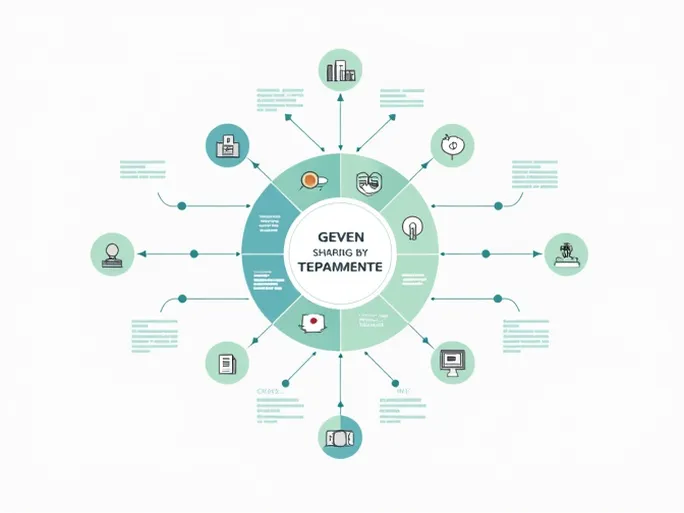 Norwegian Firms Cautiously Adopt Wiki Tools for Knowledge Management