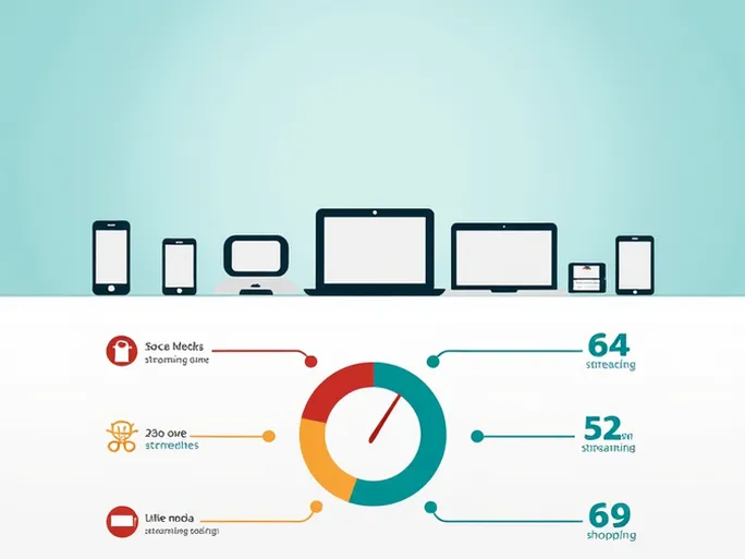 South Africa's Mobile Internet Usage Surges, Trails Global Average