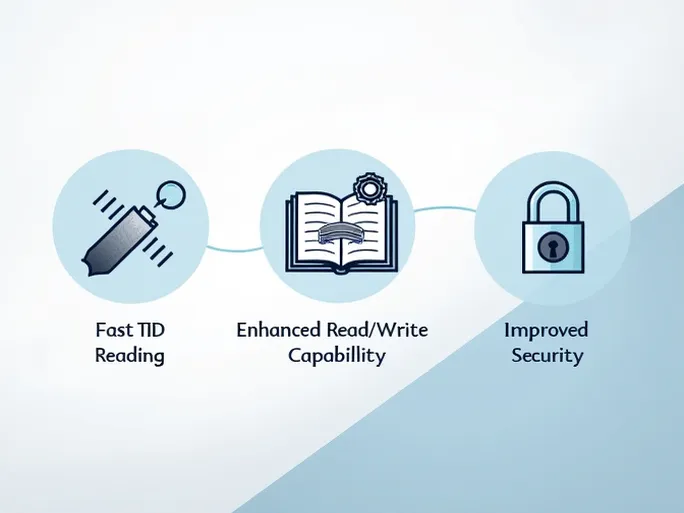 RFID Firmware Update Boosts Speed Security for Industrial Use
