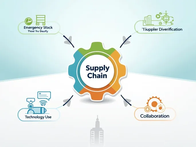 Central Europe Faces Supply Chain Challenges Amid Global Complexity