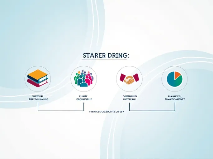 VA Unveils Strategic Plan for Broader Cultural Influence