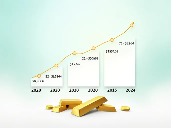 Goldplat's Net Income Rebounds to £4.3M Amid Market Volatility