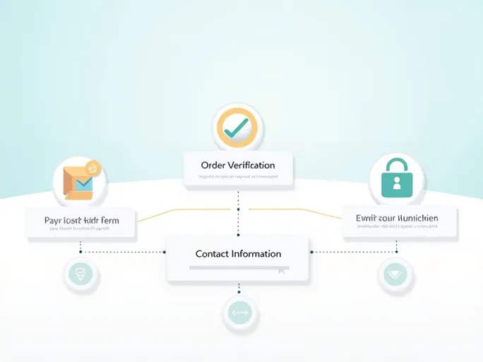 Key Steps to Streamline Order Verification and Submission