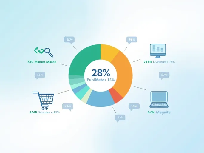 Realtime Precision Advertising An Analysis Of Major Players In 2021 Consumer Data Transfer In Italy