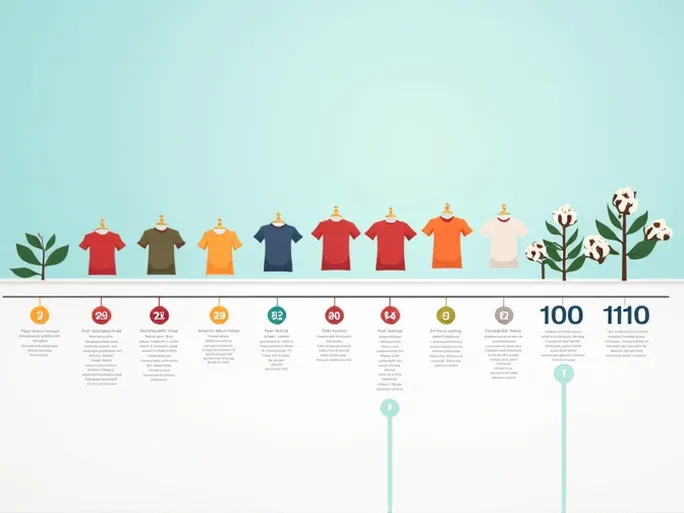 Techinfused Tshirts Merge Fashion with Innovation