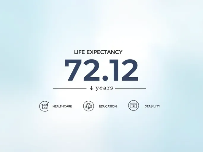 2023 Syria The Collision Of Life Expectancy And Reality