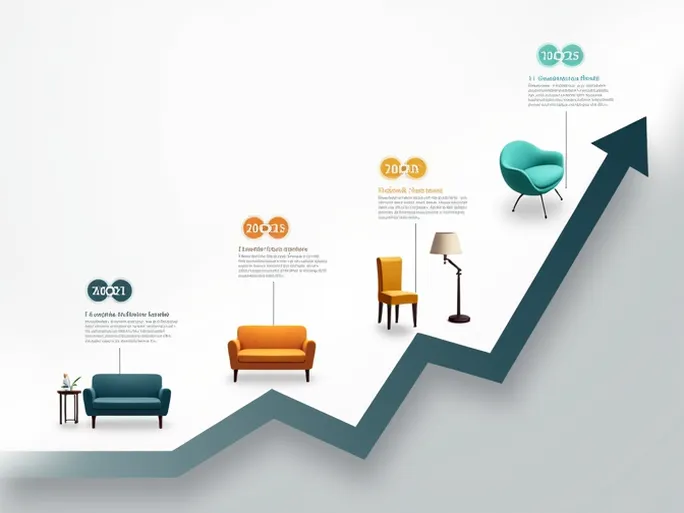 Ireland's Furniture and Lighting Market to Hit $1.26B by 2025