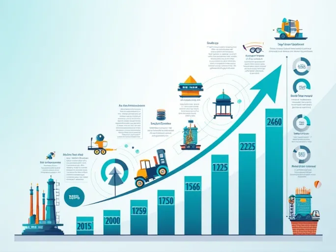 Italy's Technical Testing Sector Poised for Major Growth by 2025