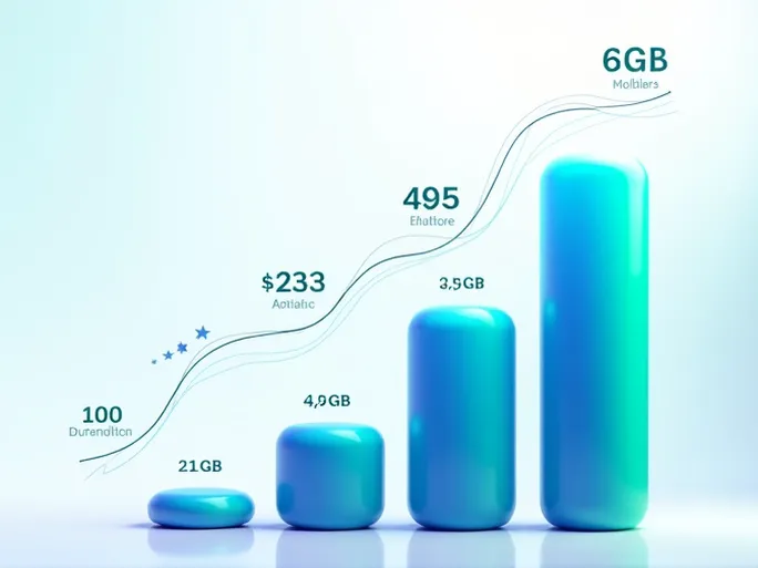 Latin America's Mobile Data Traffic to Quadruple by 2030