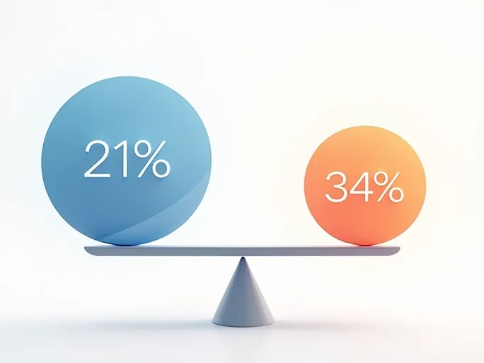 Generational Perspectives on Trumps Twitter Behavior Highlight Political Divide