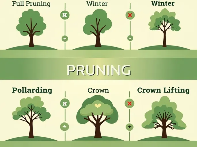 Expert Tips for Pruning Trees in Small Spaces