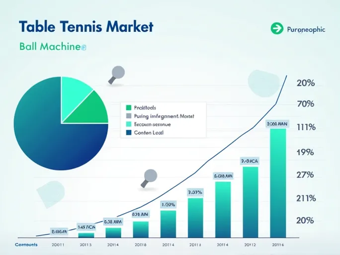 Table Tennis Machine Market Grows With Tech Innovations