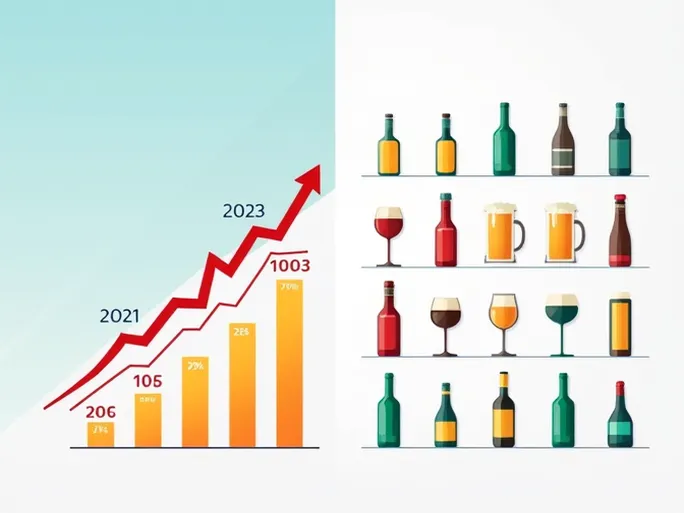 Polish Alcohol Prices Surge 14.2%, Correction Expected by 2025