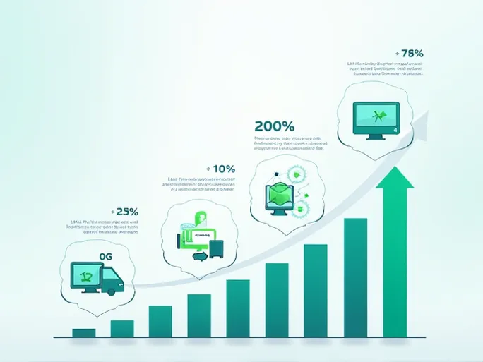 Ireland's B2B E-Commerce Declines but Growth Projected by 2026