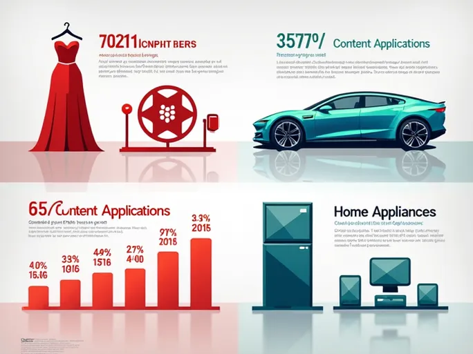 The Growth Of Chinese Brand Power In 2021 The Rise And Challenges Of Industry Leaders