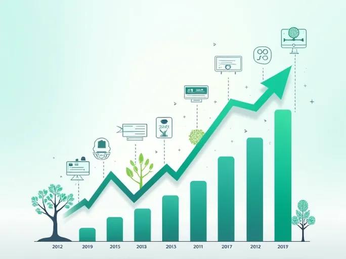 Greek Ad Sector to Hit $1.14B by 2025 Amid Digital Shift