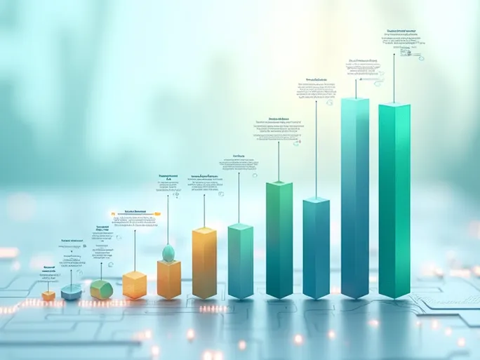 Nordic Communication Spending Trends 20242029 A New Peak in Consumer Market Is Coming