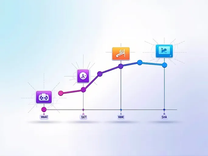 Twitch Sees Record Danish Growth During Pandemic Lockdowns