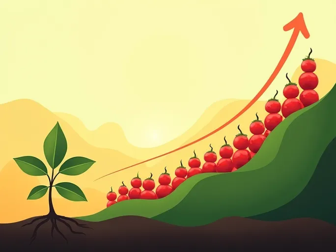 Yunnan Dwarf Lycium Seed Prices Market Trends and Guide