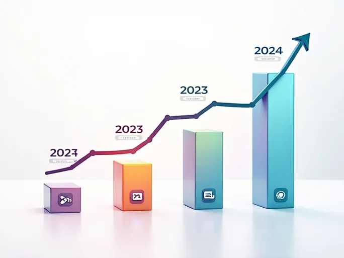 Global Internet Ad Market to Hit 2276B by 2033
