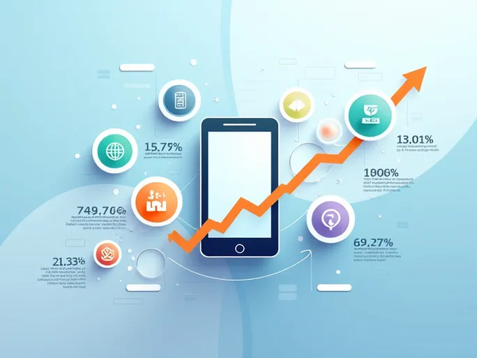 Nordic Smartphone Market Emerges As Dominant Force in Mobile Communications
