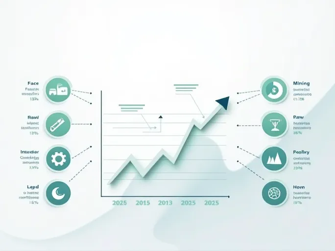 Industrial Prices Drop Sharply in June 2025 As Demand Slows